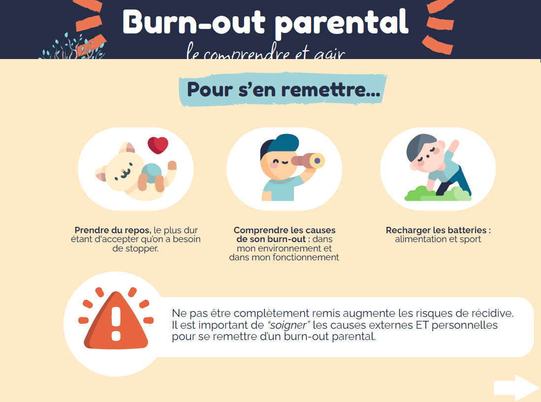Comprendre et agir face au Burn-out parental - Osmose