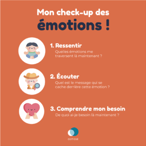 Poster : gestion des émotions - Osmose
